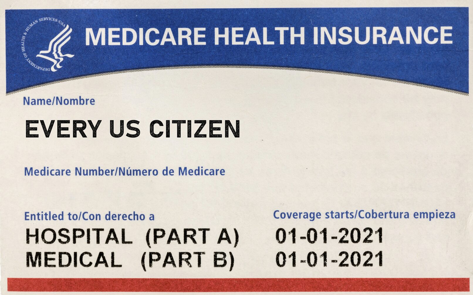 Understanding Medicare: Your Guide to Navigating Coverage Options ...